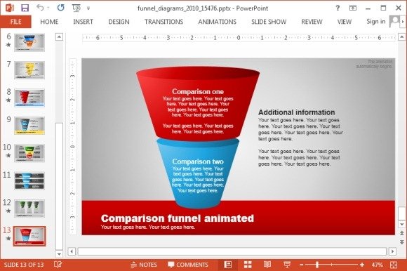 Animated Funnel Diagrams PowerPoint Template