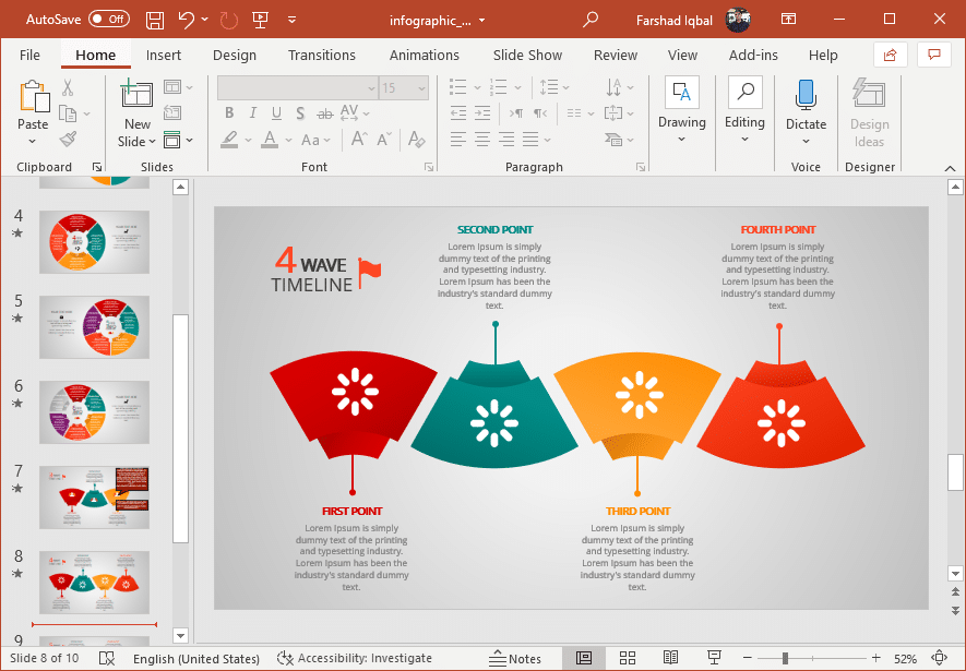Four wave timeline slide - FPPT