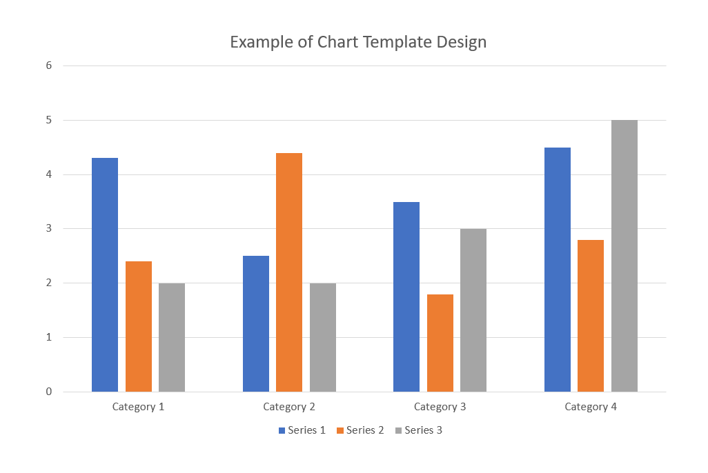 bar-chart-powerpoint-chart-template-3-series-fppt