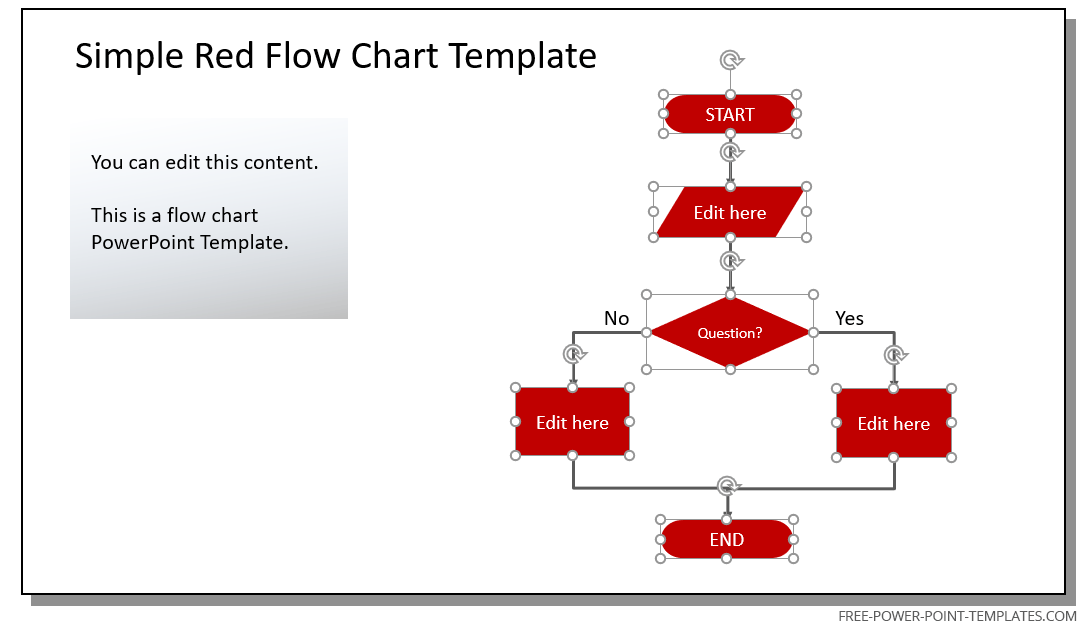 flow-chart-template-powerpoint - FPPT flow-chart-template-powerpoint - FPPT