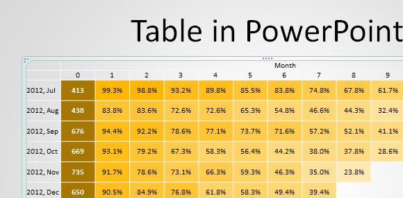 table-in-powerpoint.jpg - FPPT table-in-powerpoint.jpg - FPPT