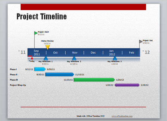 Office Timeline For PowerPoint
