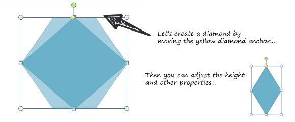 Create Polygons in PowerPoint using Shapes