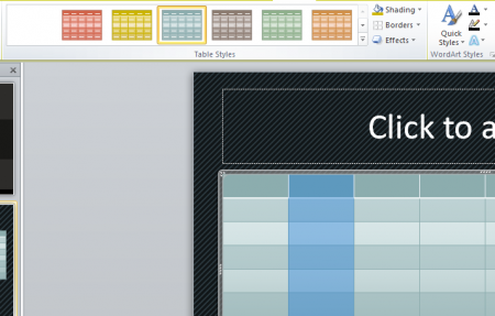 Table design, color and styles in PowerPoint presentation
