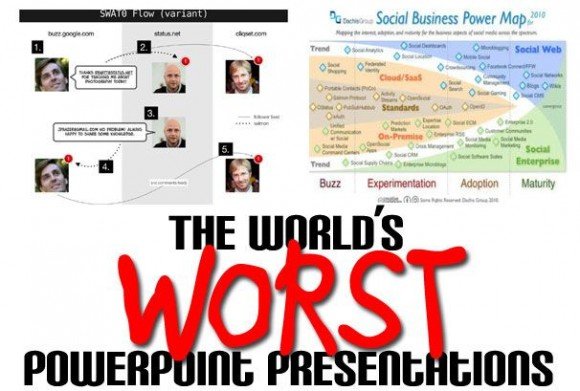 5 Top World's Worst PowerPoint presentations