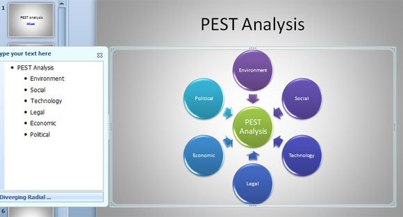 How to make a PEST Diagram in PowerPoint