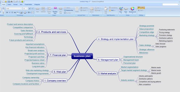 DropMind: Mind Map Modeler Software