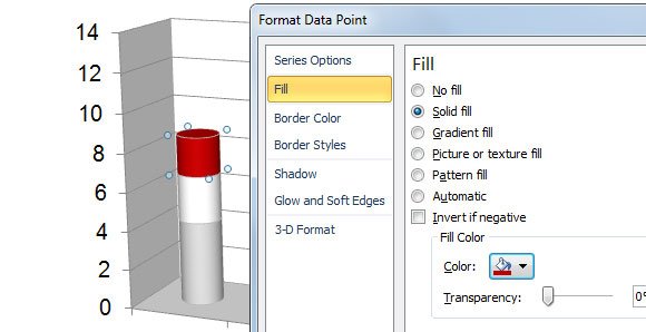 Using Chart Styles to Enhance your Presentations in PowerPoint 2010