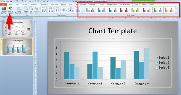 How To Create A Custom Chart Template In PowerPoint 2010