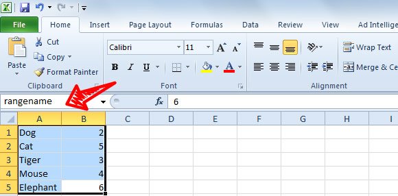 How To Copy Excel Data Or Charts To PowerPoint