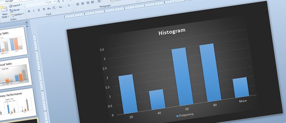 How To Make Histograms In Powerpoint Using Excel Charts