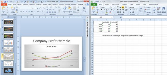 How To Make A Double Line Graph In PowerPoint 2010