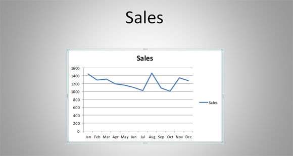 how-to-copy-chart-from-excel-into-powerpoint-2010