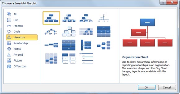 Customized Hierarchy Diagram For PowerPoint Presentations