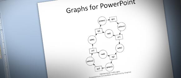 Graphs In Powerpoint Using Graphviz Graph Visualization Software
