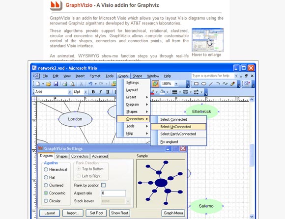 Graphs In Powerpoint Using Graphviz Graph Visualization Software