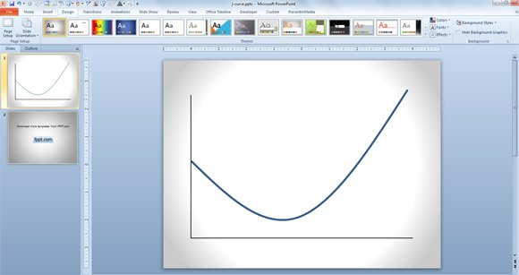 Using J Curve In PowerPoint Presentations