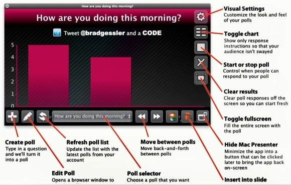 Add Polls To Keynote Or PowerPoint in Mac With PollEv Presenter