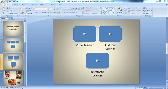 Using Picture Accent List SmartArt In PowerPoint Presentations