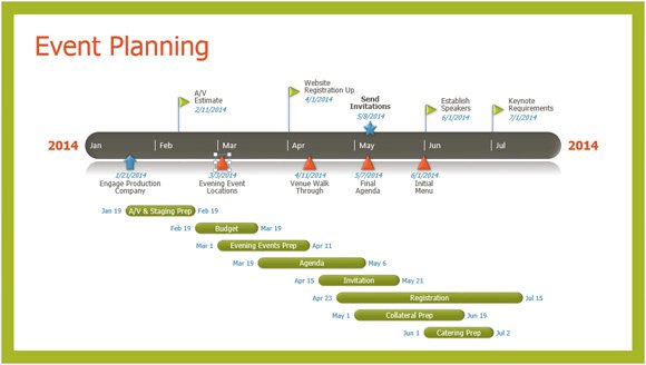 How To Easily Make Event Planning Slides In PowerPoint
