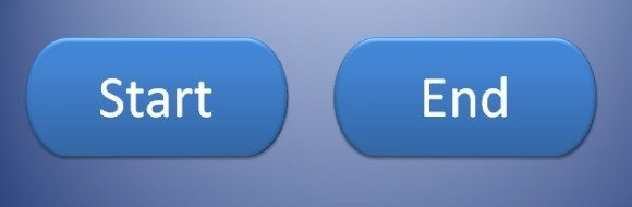 Meaning Of Different Flowchart Symbols