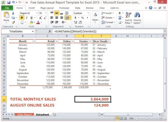 Free Sales Annual Report Template For Excel 2013