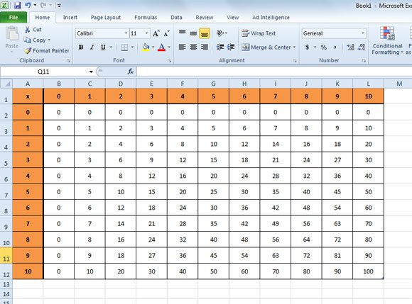 36 PDF MULTIPLICATION CHART IN EXCEL FREE PRINTABLE DOWNLOAD ZIP MultiplicationChart2