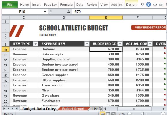 Athletic Budget Template For Excel
