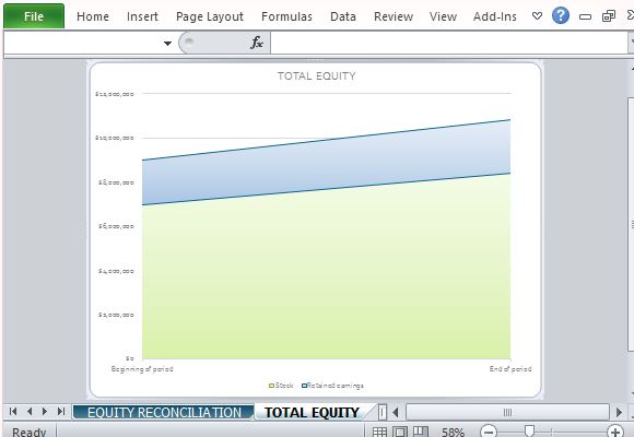 Shareholder Equity Report Template For Excel