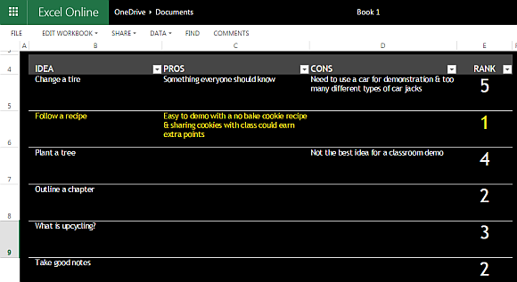 Brainstorming Worksheet Template For Excel Online