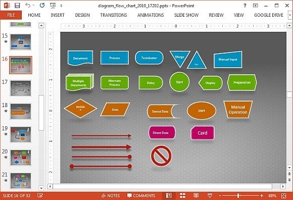 Flowchart-symbols.jpg - FPPT Flowchart-symbols.jpg - FPPT