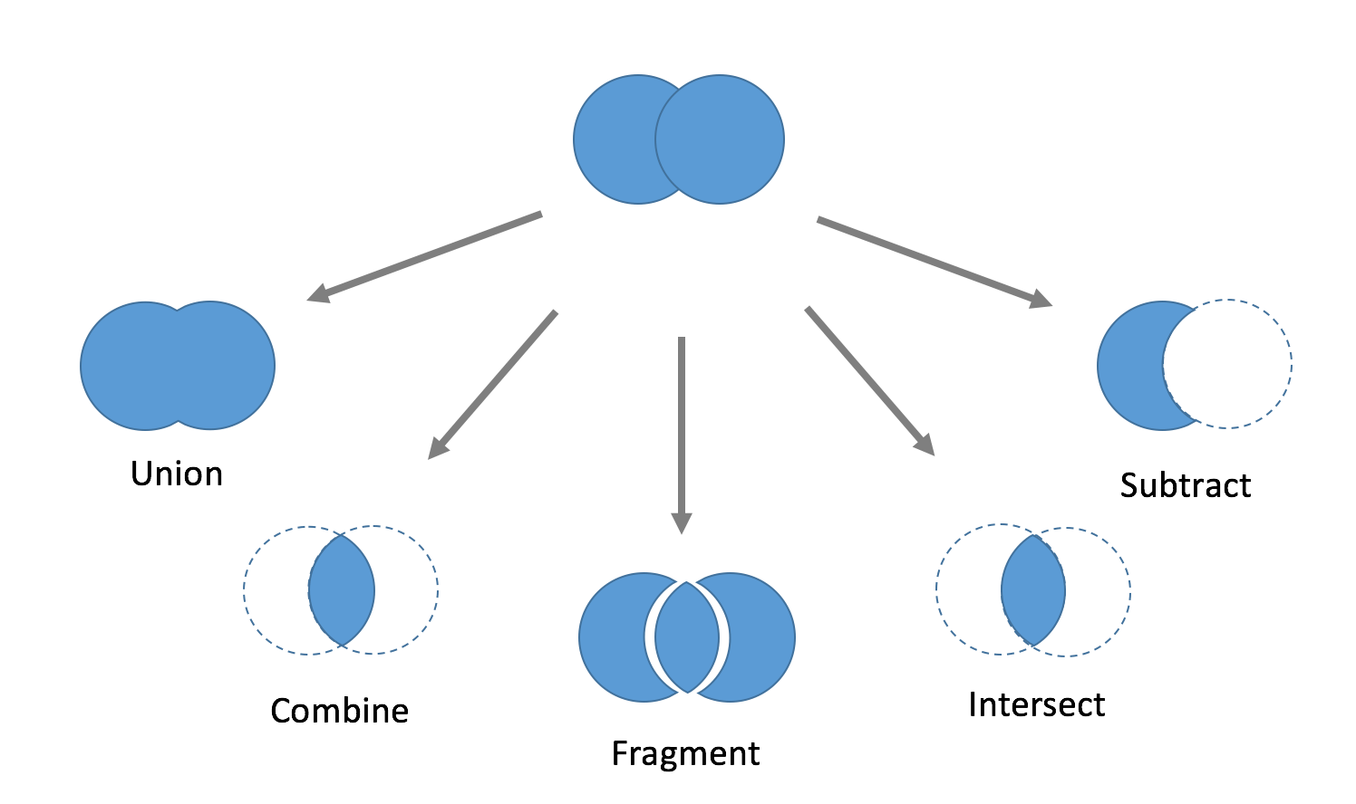 What Is A Powerpoint Shape
