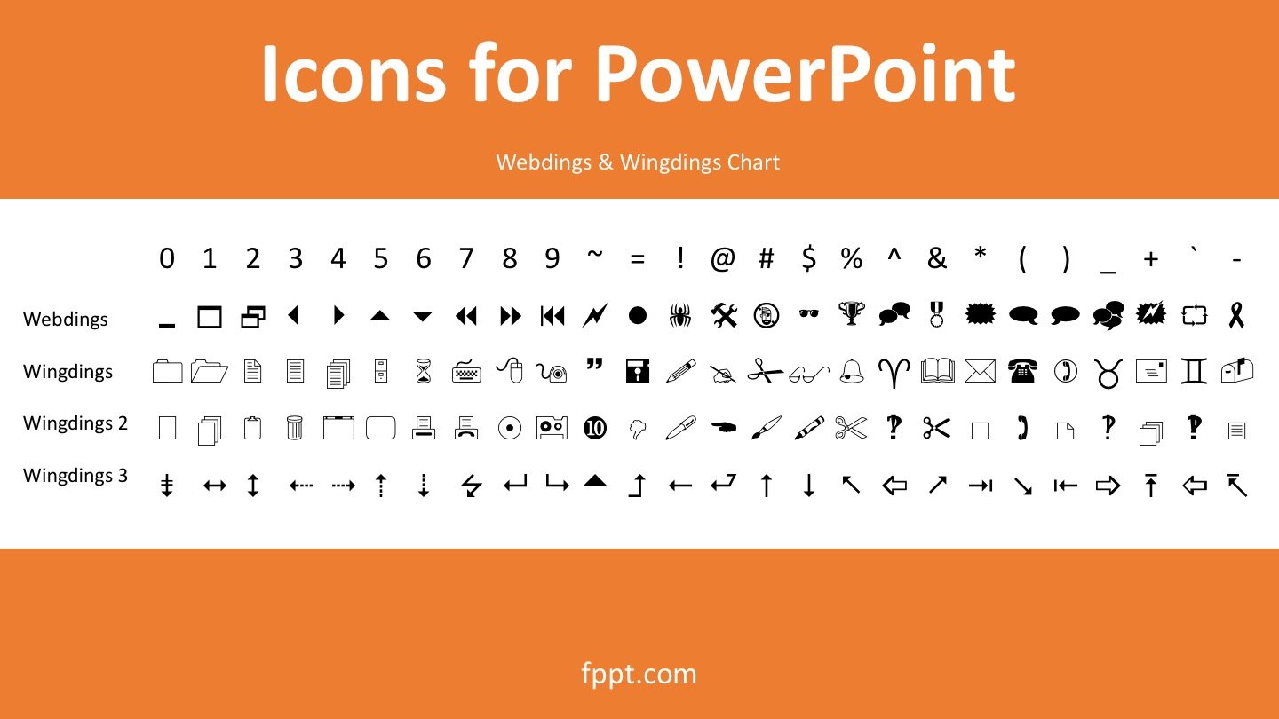 Wingdings webdings chart 3 FPPT