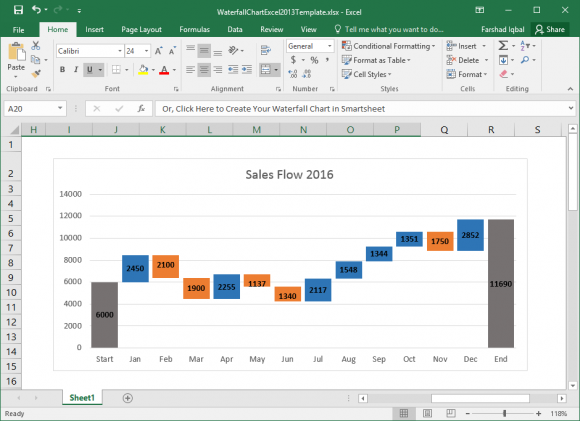waterfall chart in excel 2016 - FPPT