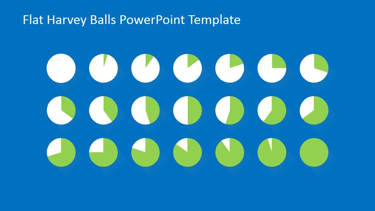 Free Harvey Balls for PowerPoint Presentations