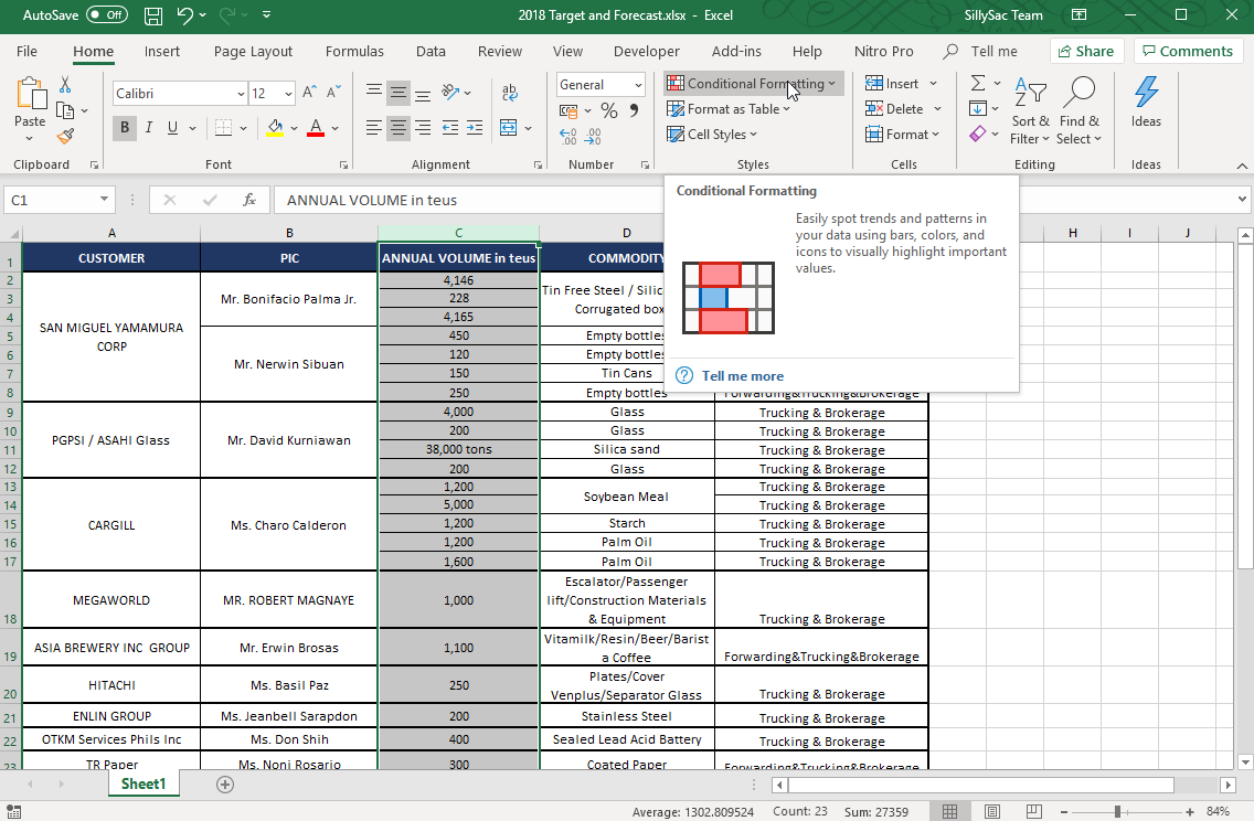 How To Skip Conditional Formatting For Blank Cells In Excel how-to-skip-conditional-formatting-for-blank-cells-in-excel