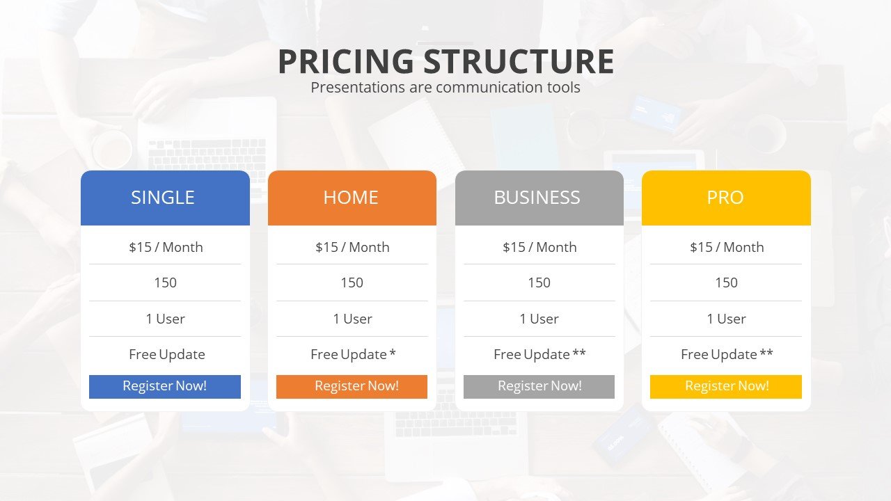 Cost Structure Template